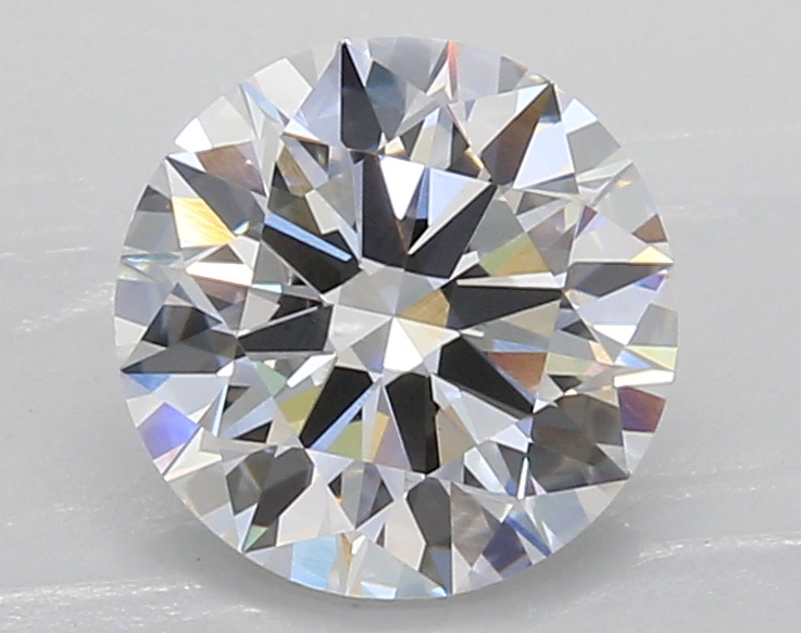 iframe lab certified